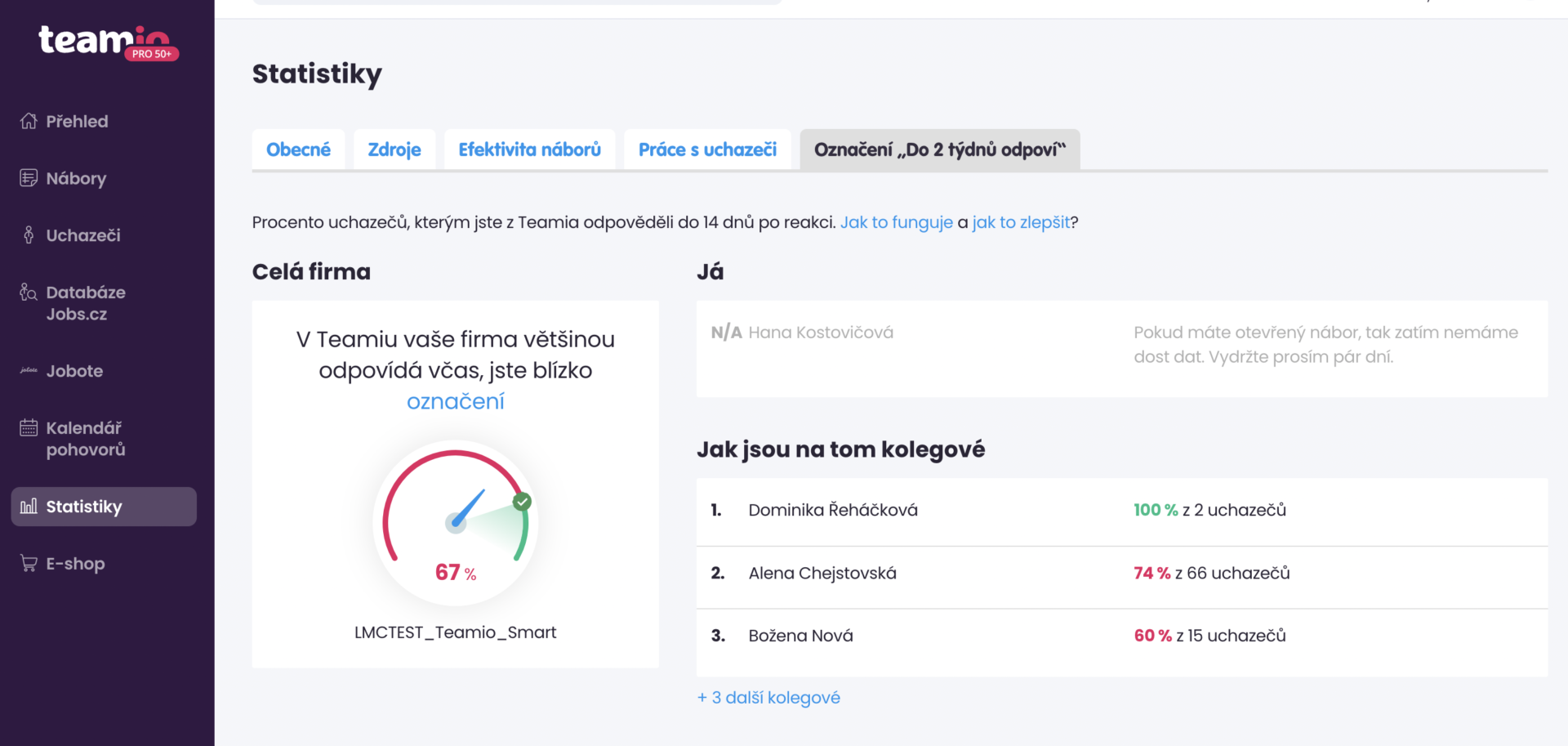 Measuring the speed of your team – Teamio
